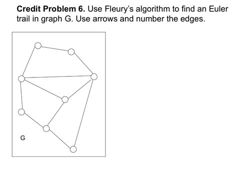 Solved Credit Problem 6 Use Fleurys Algorithm To Find An
