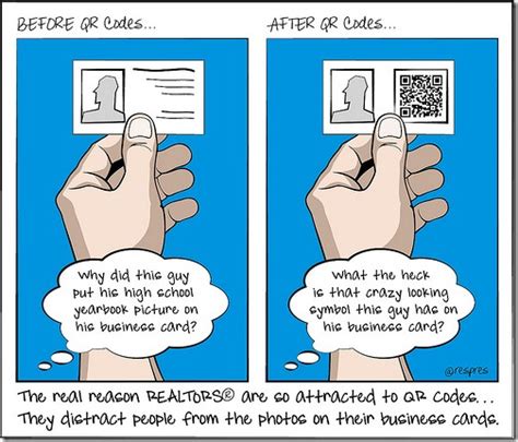 Qrcode Plugin For Yourls