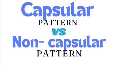 Capsular Vs Non Capsular Patterns Capsular Patterns Youtube