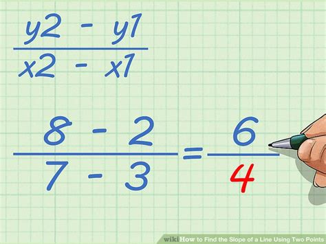 How To Find The Slope Of A Line Using Two Points 11 Steps