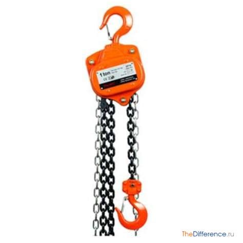 Тельфер что это такое - tractoramtz.ru