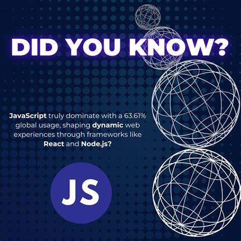 harsh kaushal on linkedin frameworks react nodejs dynamic