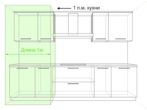 Высота кухонного гарнитура от столешницы до навесных шкафов 63 фото