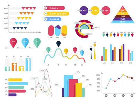 set of most useful infographic elements bar graphs pie charts steps