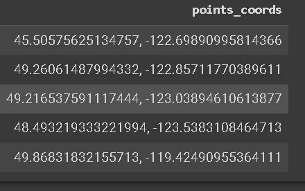 Reverse Geocoding Find City Names From Latitude And Longitude