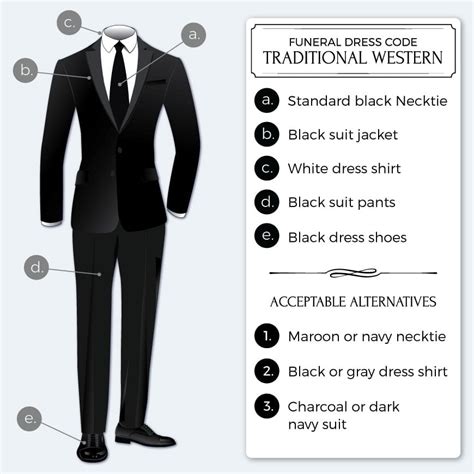 Malay Funeral Dress Code At Laura Mullen Blog