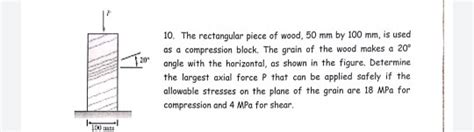 Solved The Rectangular Piece Of Wood Mm By Mm Chegg