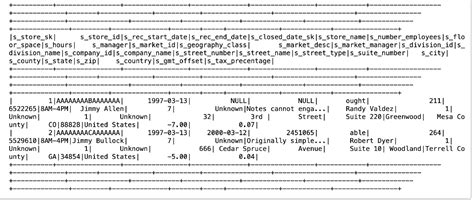 Build A Managed Transactional Data Lake With Amazon S3 Tables Aws
