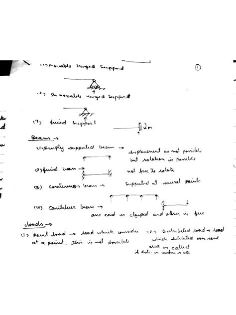 Sfd Bmd Notes Pdf