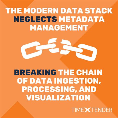 Timextender On Linkedin The Modern Data Stack Neglects Metadata