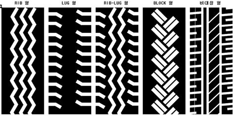 자동차 타이어 무늬의 종류