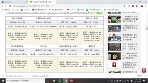 Ppt By Explore Issuu