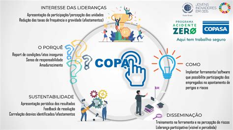 Navegando Pela Gestão Da Mudança Cultura Organizacional E Segurança Do