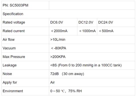 Searching For Suitable Air Compressor Page 2 Science And
