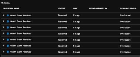 AKS Working Node Gets Automatically Restarted Issue Azure AKS GitHub