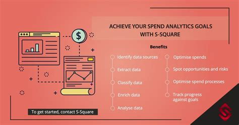s square systems inc on linkedin ssquaresystems