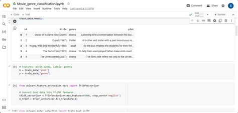 shaima abdi on linkedin firstmlproject machinelearning nlp codsoft