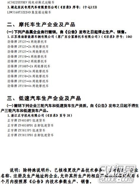 道路机动车辆生产企业及产品第287批公布！搜狐汽车搜狐网