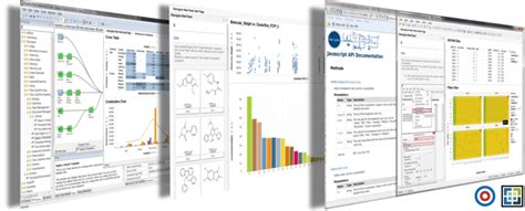 TIBCO SPOTFIRE Statworks