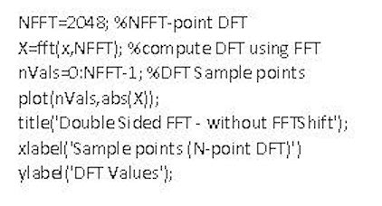 Solved NFFT 2048 NFFT Point DFT X Fft X NEFT Compute Chegg