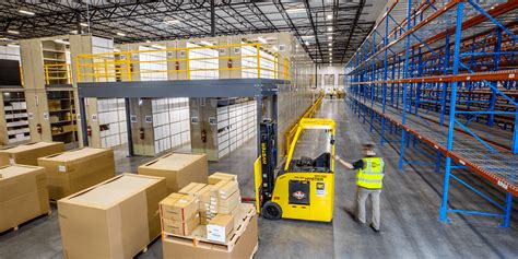 Warehouse Solutions For Pap Material Handling