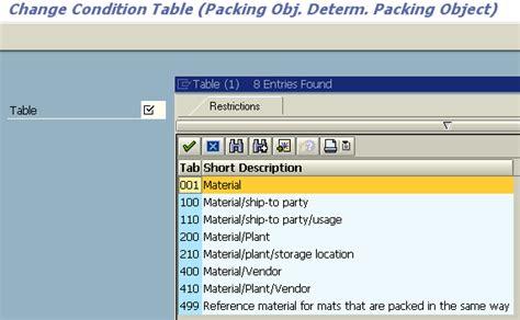 sap object key csdn博客