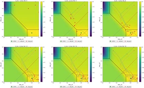 Optimal Auctions Through Deep Learning Advances In Differentiable