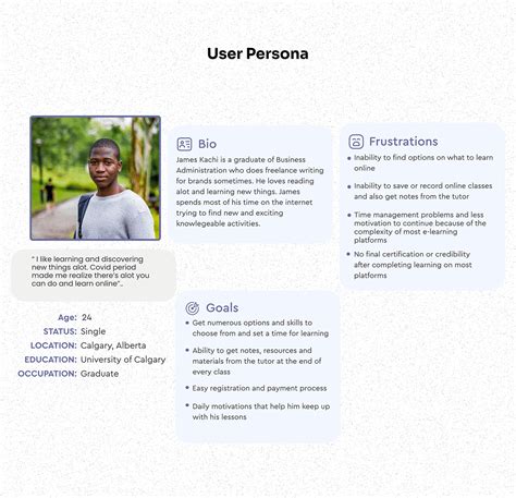 UX CASE STUDY OF AN E LEARNING PLATFORM On Behance