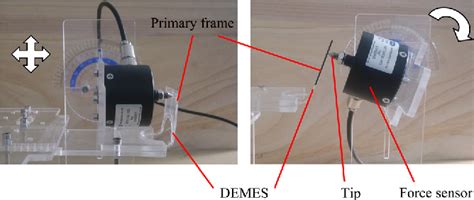 Figure 10 From Improvement On Output Torque Of Dielectric Elastomer Minimum Energy Structures