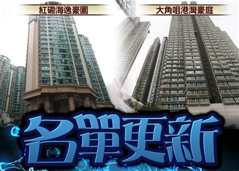 再多43場所納強檢 海逸豪園及港灣豪庭再有大廈上榜 Oncc 東網 Line Today