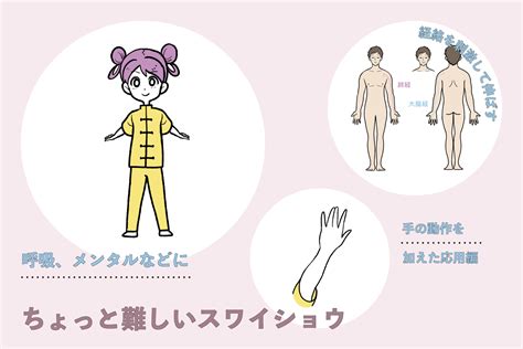 【東洋医学＆気功でお悩み解決】人間関係のストレス、集中力アップ、不眠、健康管理も アキュサリュート高輪・瀬尾港二先生取材協力 ｜デザインを深