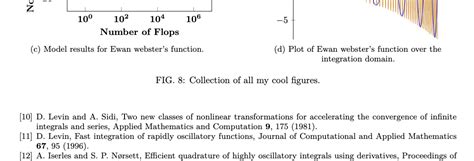 Tikz Pgf Images Are Intersecting The Citations Tex Latex Stack