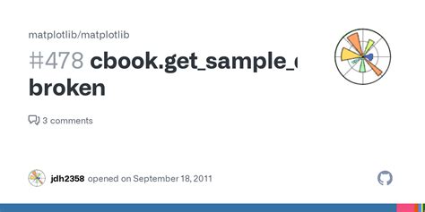 cbook get sample data broken · issue 478 · matplotlib matplotlib · github