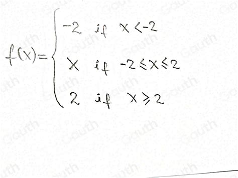 Solved A Graph Of A Piecewise Defined Function Is Given Find A Fo Form If X Fx If 2≤ X≤ 2