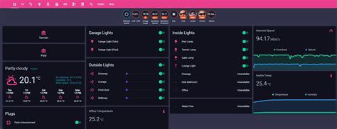 My DIY Home Automation Home Automation Power Forum Renewable Energy Discussion