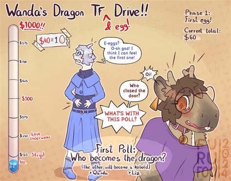 The Big Imageboard Tbib Albino Capybara Caviid Donation Drive