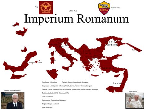 Roma Aeterna What If Rome Survived Imaginarymaps