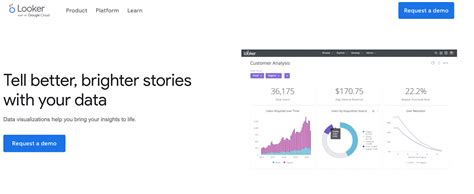 We Reviewed Top 9 Google Data Studio Alternatives And Here Is Our