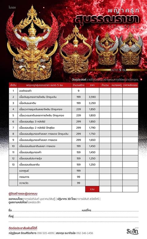 รุ่นพญาครุฑสุบรรณราชา ขนาด 5 ซ ม และ 4 ซ ม วัดวิมุตติธรรม อำเภอสีคิ้ว จังหวัดนครราชสีมา