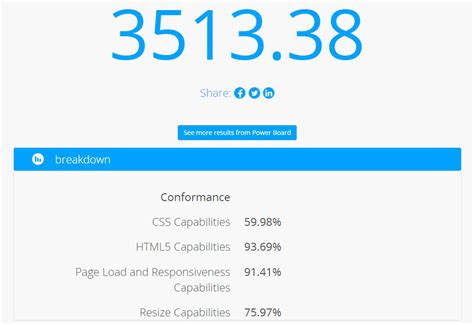 Basemark Web Scores TechPowerUp Forums
