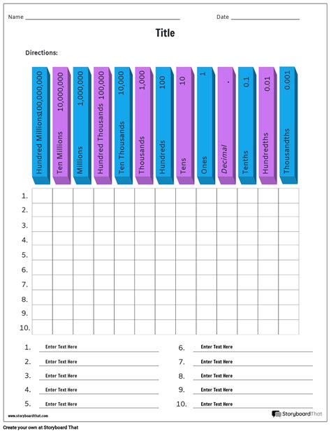 How To Draw A Place Value Chart