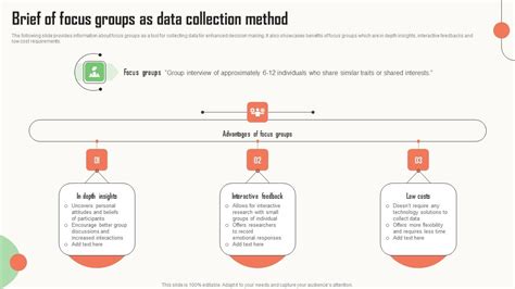 Strategic Market Insight Implementation Guide Brief Of Focus Groups As