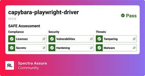 Capybara Playwright Driver Rubygems Reversinglabs Spectra Assure Community