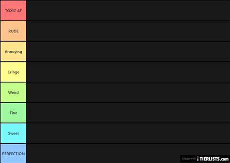 Tiktok Fandoms Tier List TierLists