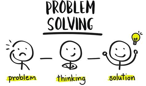 Problem Solving Practice By Javascript By Md Touhedul Haque All About Js Reactjs React