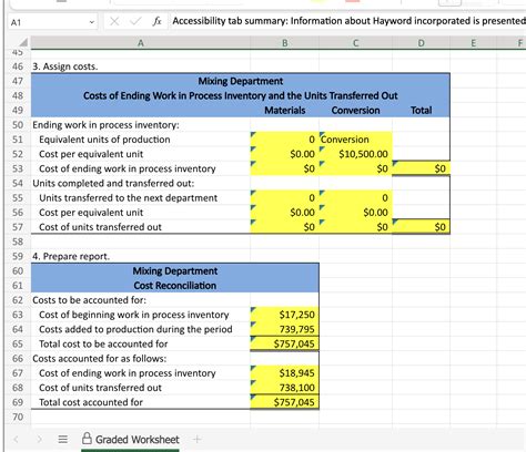 Integrated Excel Computing Process Costs Using The