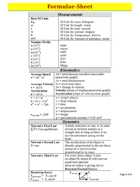 O Level Physics Formulae Sheet Pdf