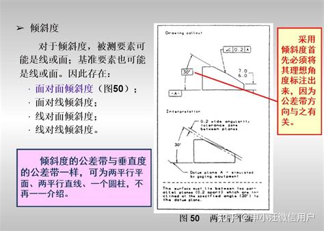 行位公差的详细讲解 知乎