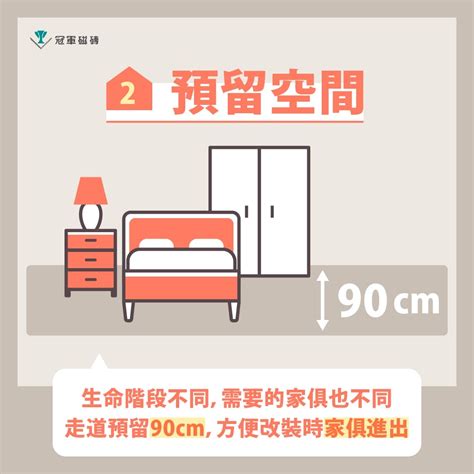 全齡住宅 讓家適合你的一輩子 最新消息 冠軍磁磚 冠軍建材是您一輩子的選擇