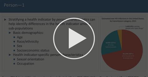 Descriptive Epidemiology Person Health Indicators Coursera